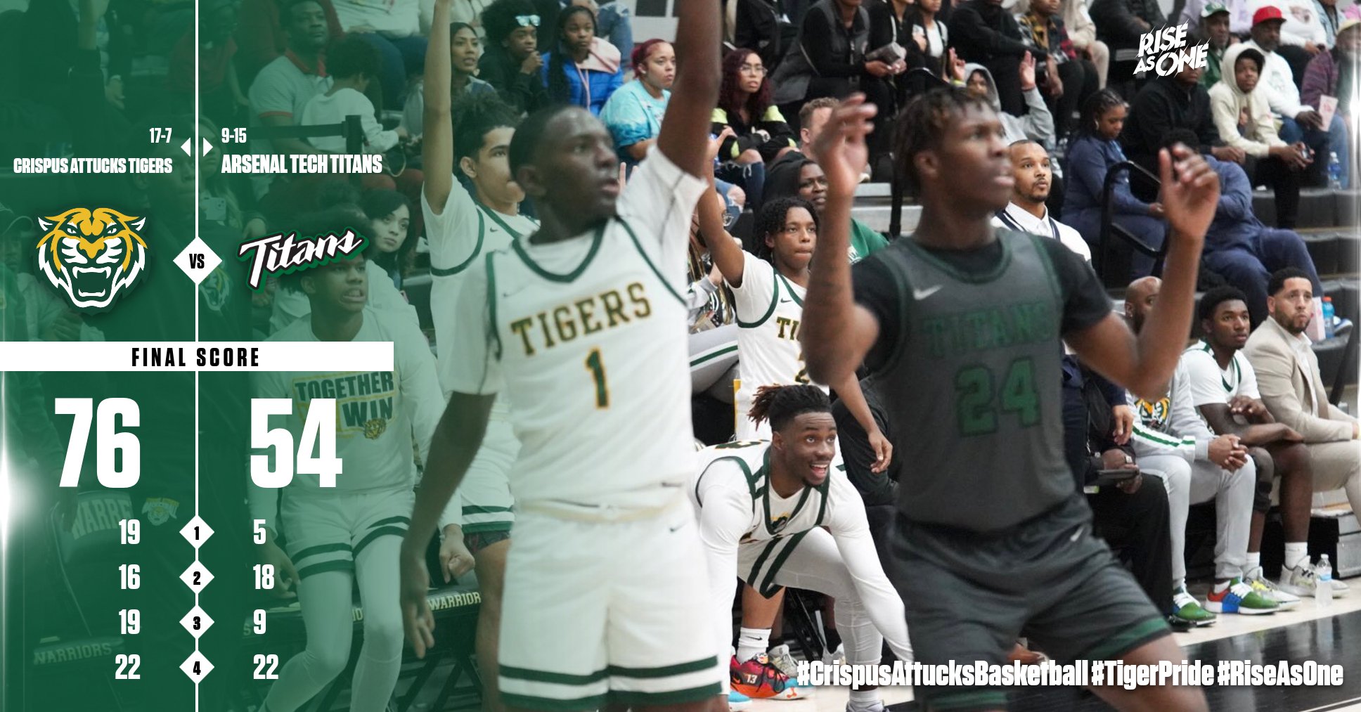 Crispus Attucks - Team Home Crispus Attucks Tigers Sports