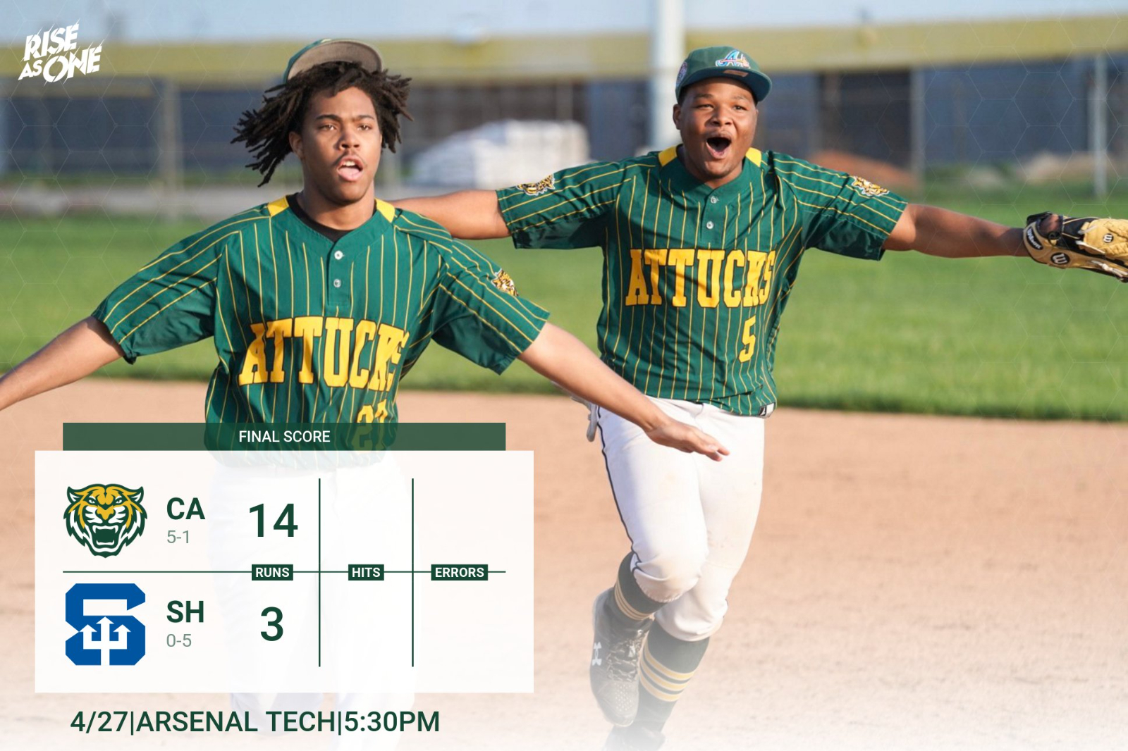 Crispus Attucks - Team Home Crispus Attucks Tigers Sports