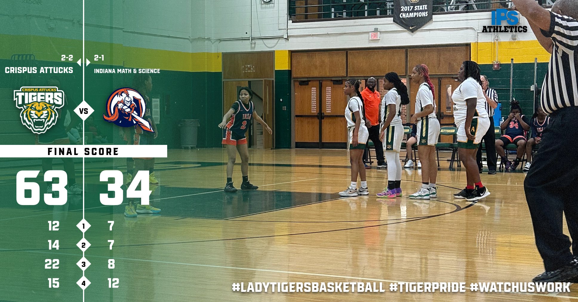 Crispus Attucks - Team Home Crispus Attucks Tigers Sports