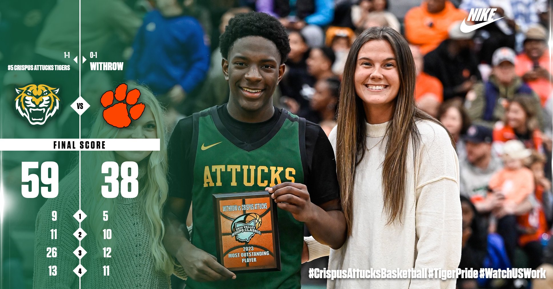 Crispus Attucks - Team Home Crispus Attucks Tigers Sports