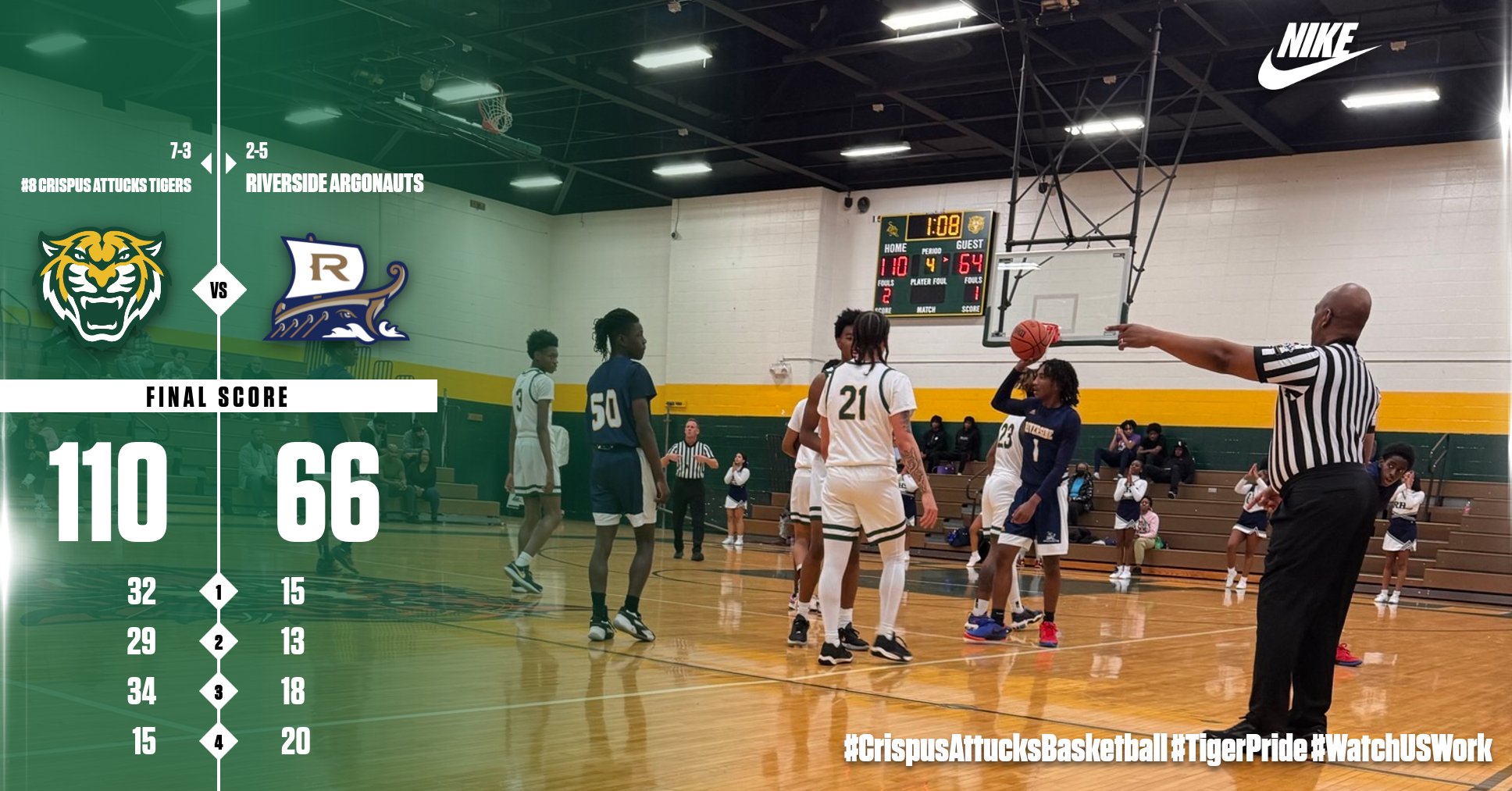 Crispus Attucks - Team Home Crispus Attucks Tigers Sports