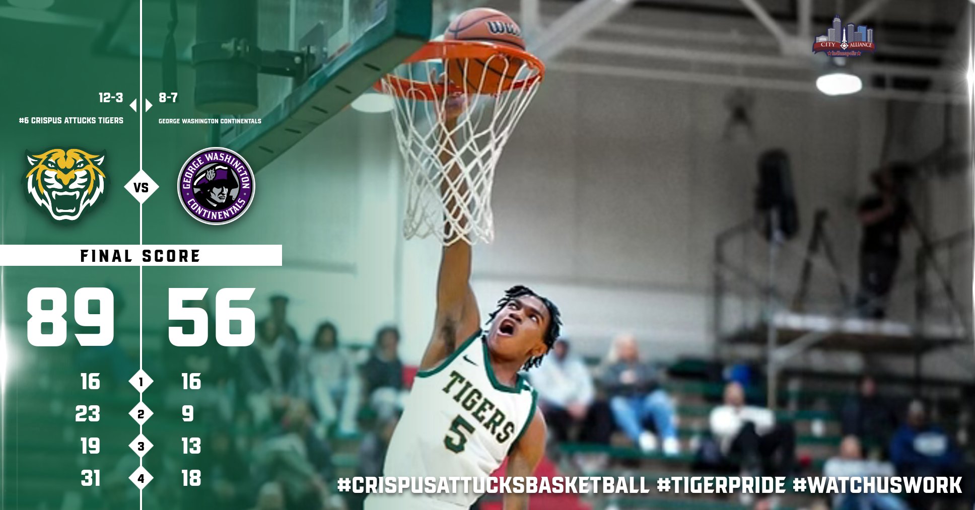 Crispus Attucks - Team Home Crispus Attucks Tigers Sports