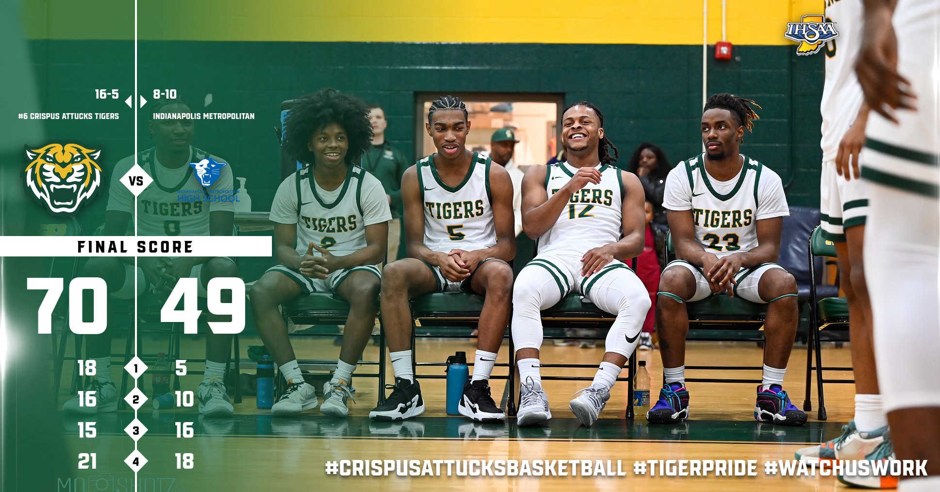 Crispus Attucks - Team Home Crispus Attucks Tigers Sports