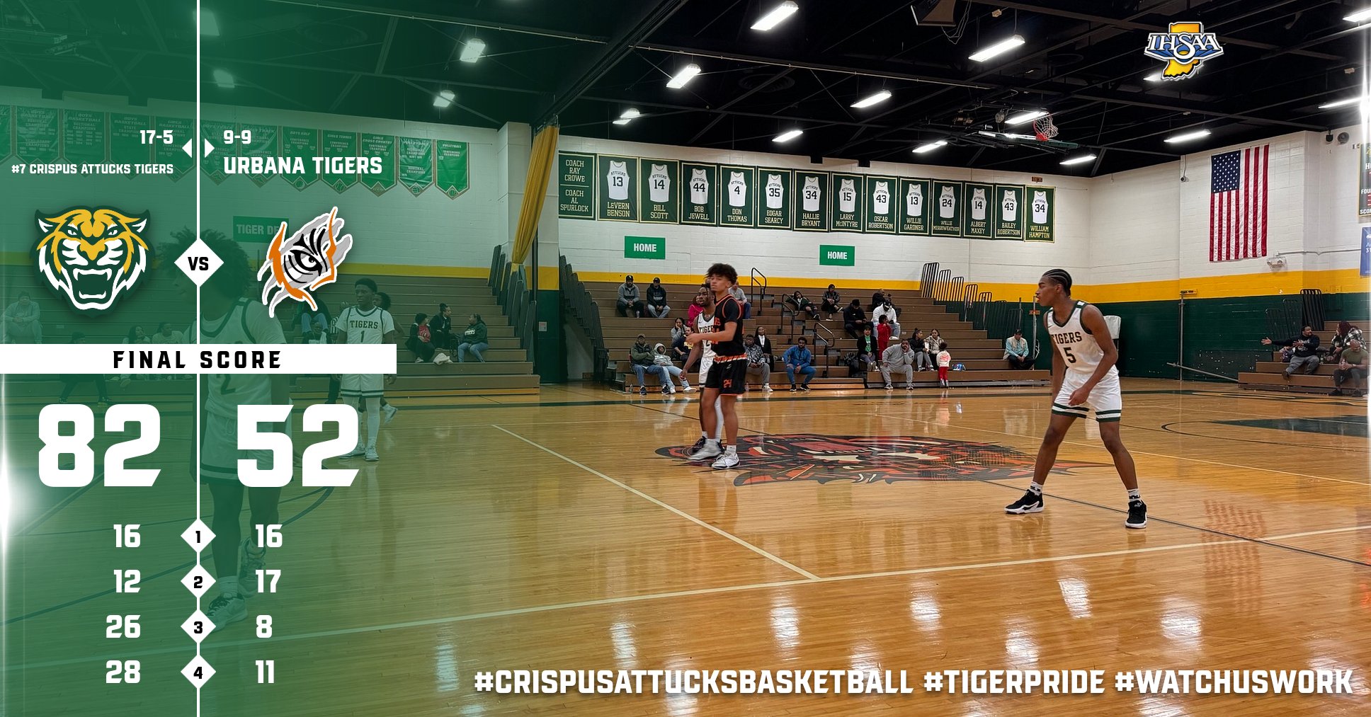 Crispus Attucks - Team Home Crispus Attucks Tigers Sports