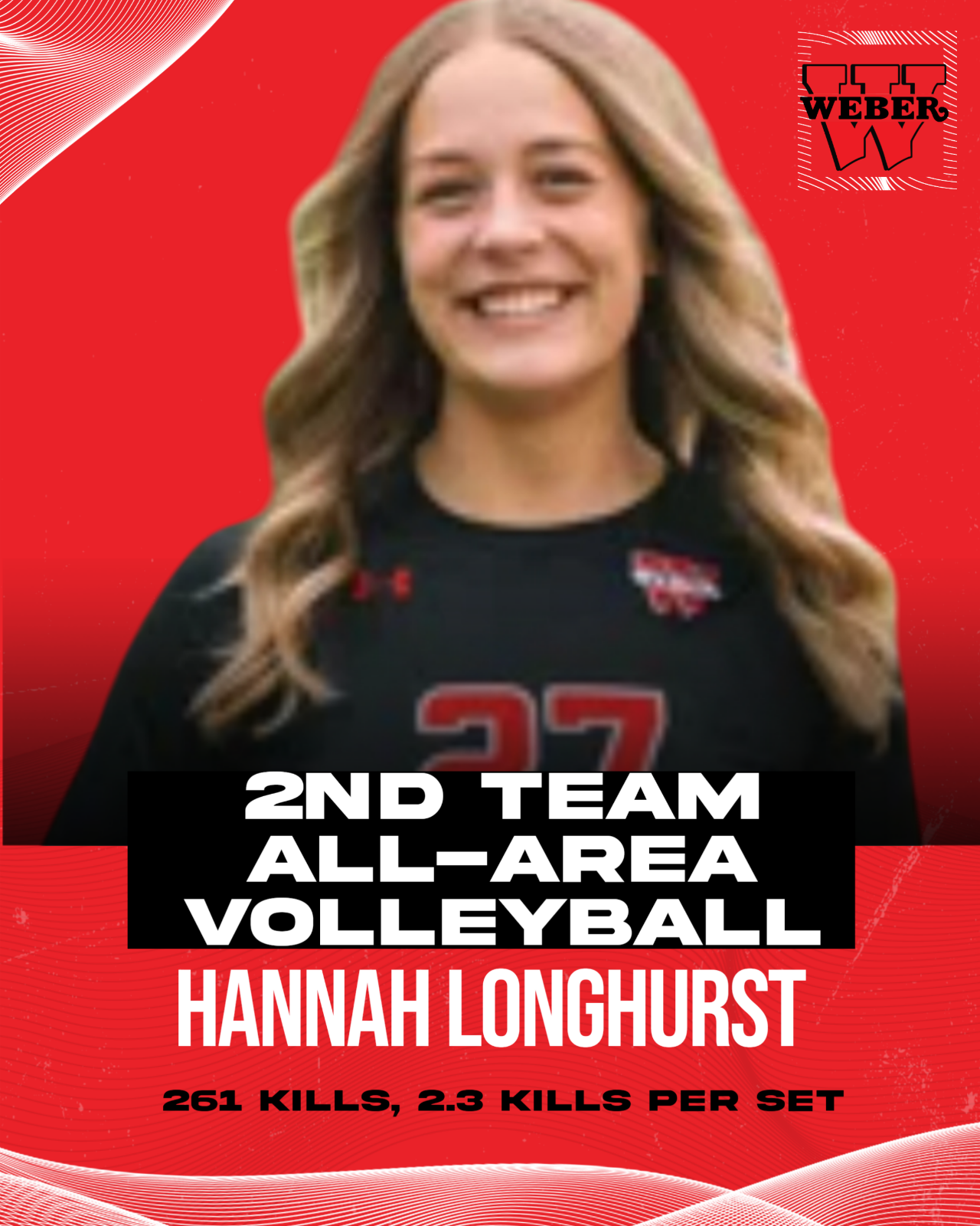 Weber - Team Home Weber Warriors Sports