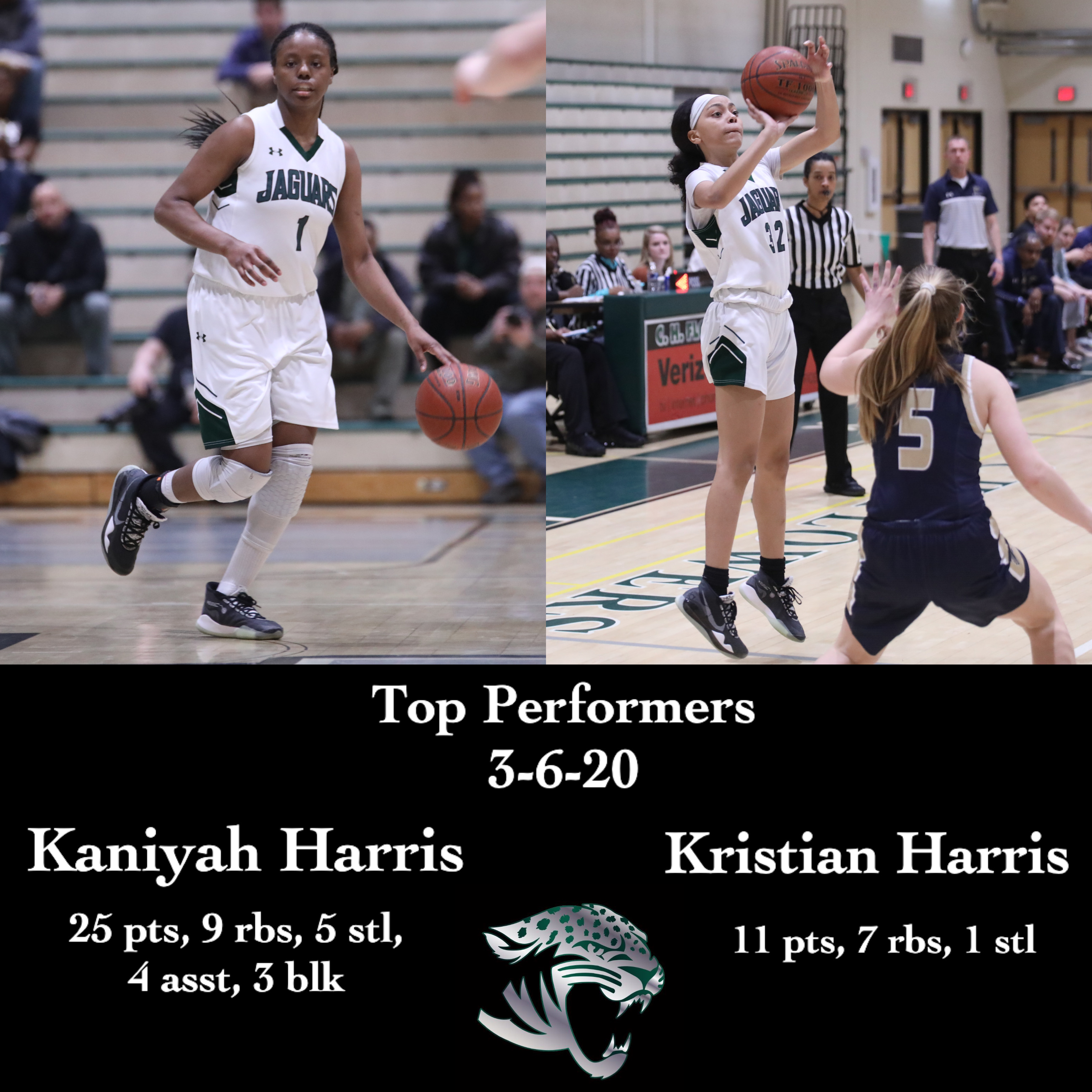 Charles Herbert Flowers - Team Home Charles Herbert Flowers Jaguars Sports