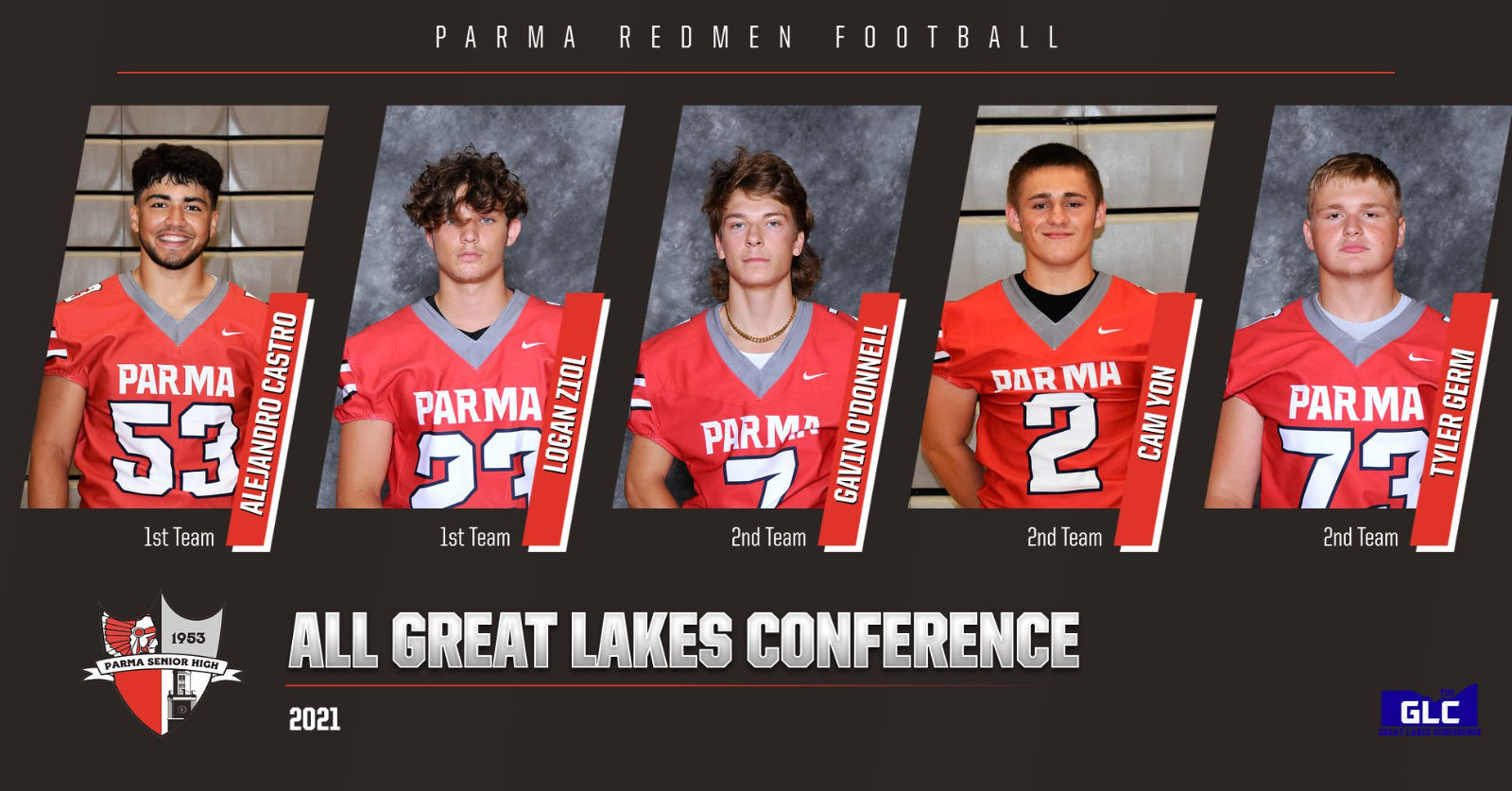 Parma Senior - Team Home Parma Senior Redmen Sports
