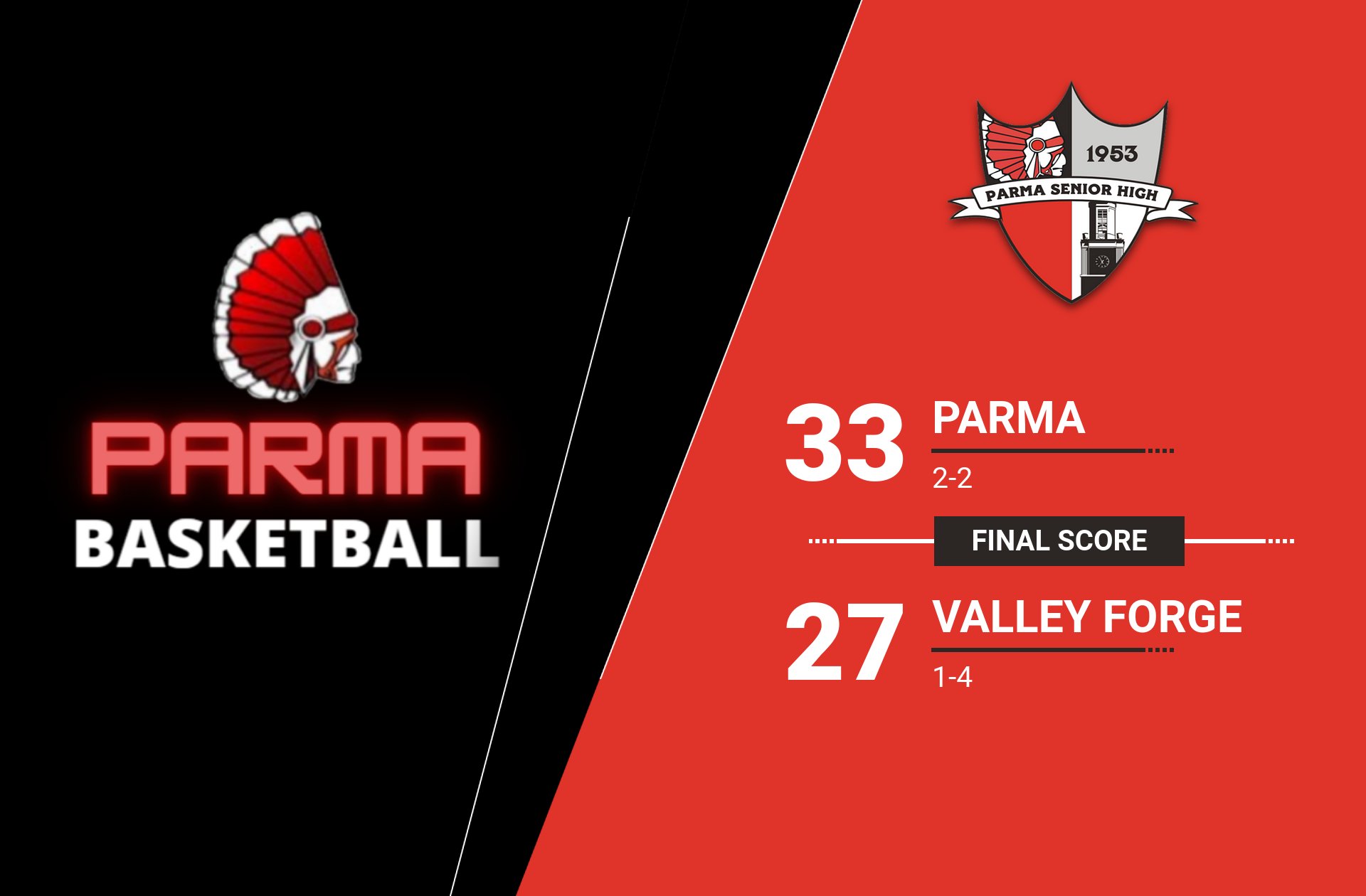 Parma Senior - Team Home Parma Senior Redmen Sports