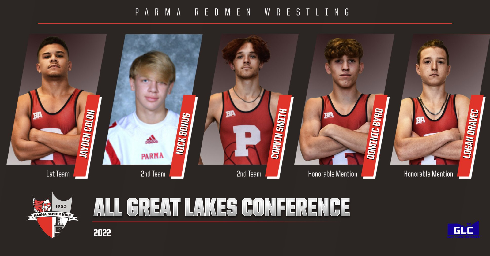 Parma Senior - Team Home Parma Senior Redmen Sports