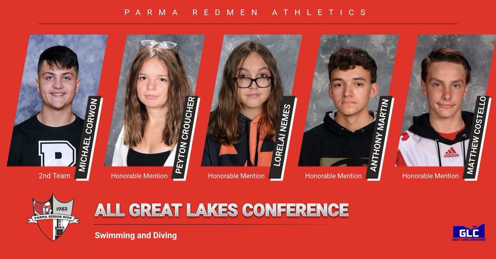 Parma Senior - Team Home Parma Senior Redmen Sports