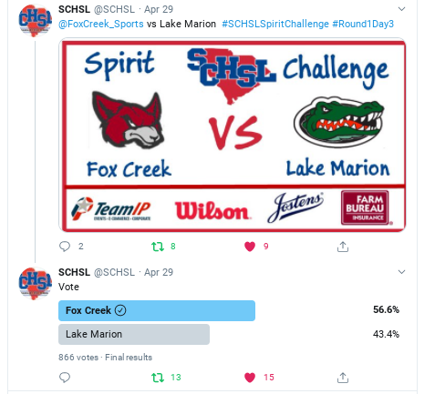 Fox Creek - Team Home Fox Creek Predators Sports