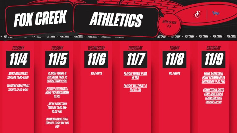 Fox Creek Predators - Official Athletic Website – North Augusta, SC