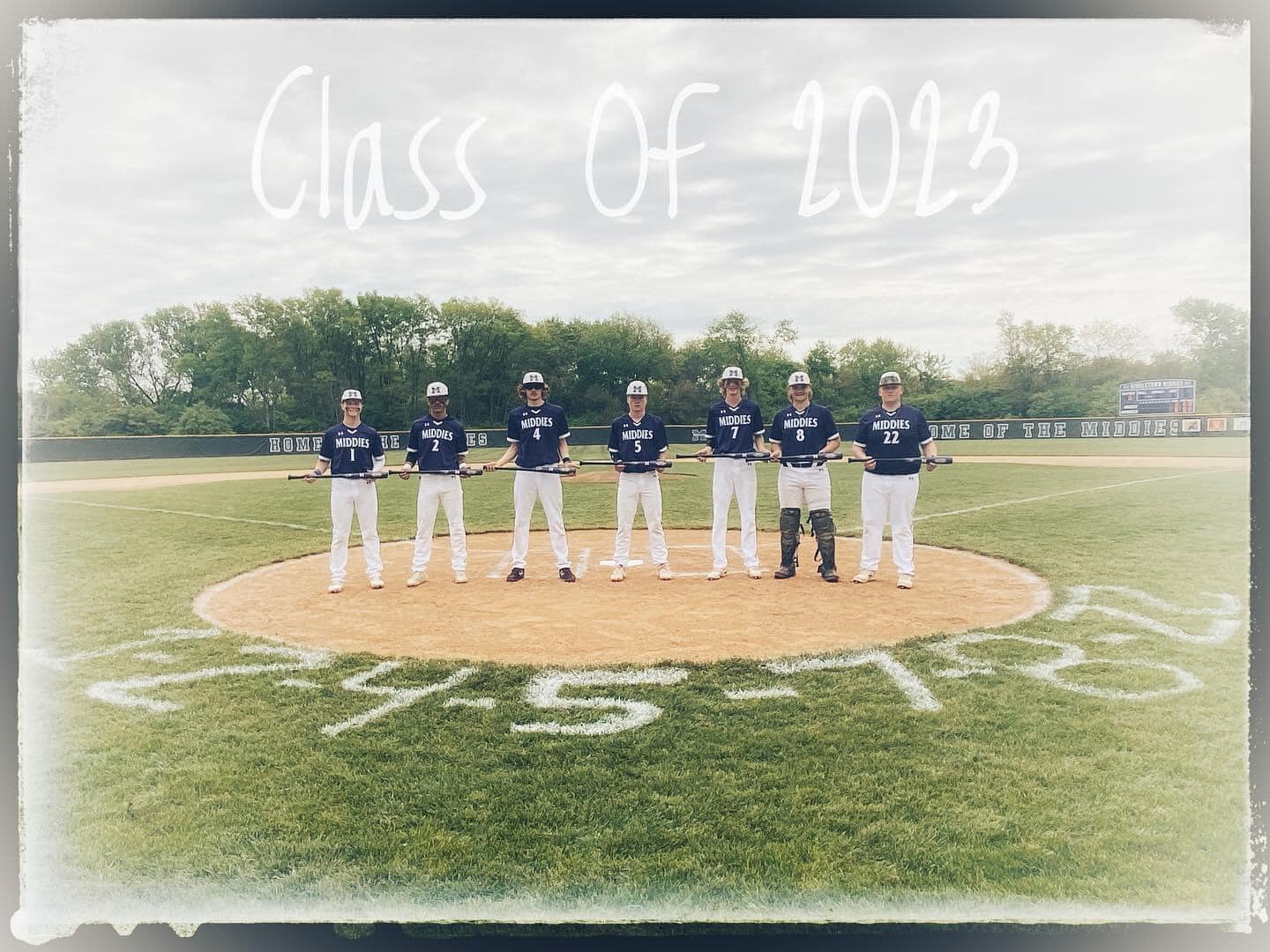 Middletown - Team Home Middletown Middies Sports