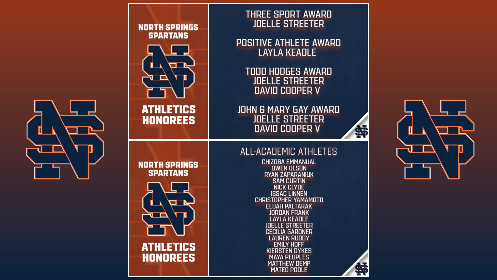 North Springs - Team Home North Springs Spartans Sports