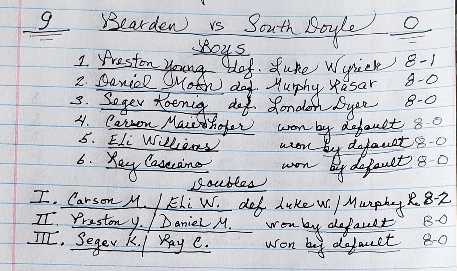 Bearden - Team Home Bearden Bulldogs Sports