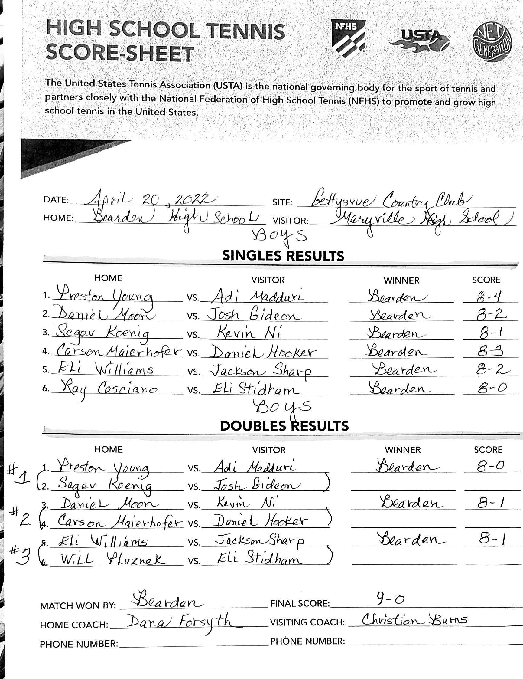 Bearden - Team Home Bearden Bulldogs Sports