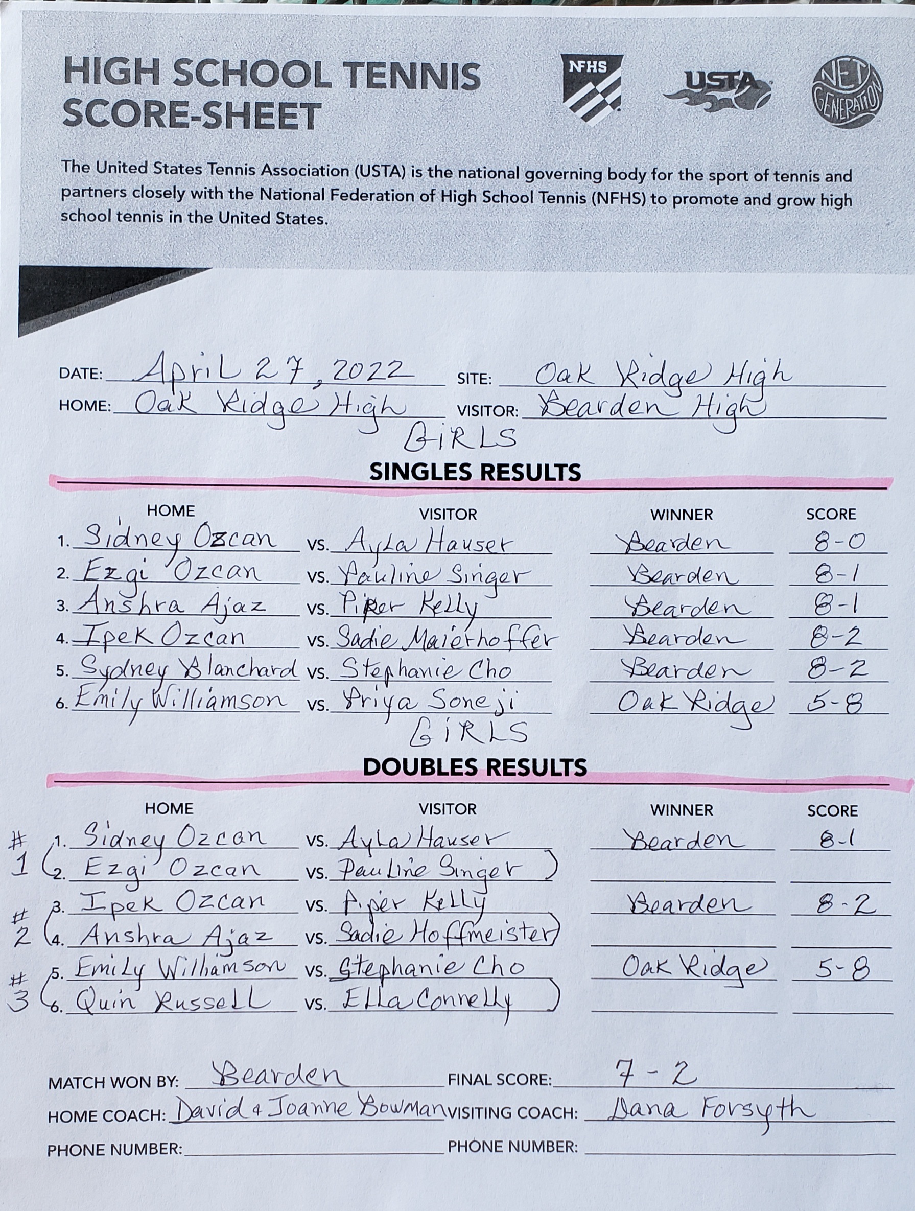 Bearden - Team Home Bearden Bulldogs Sports