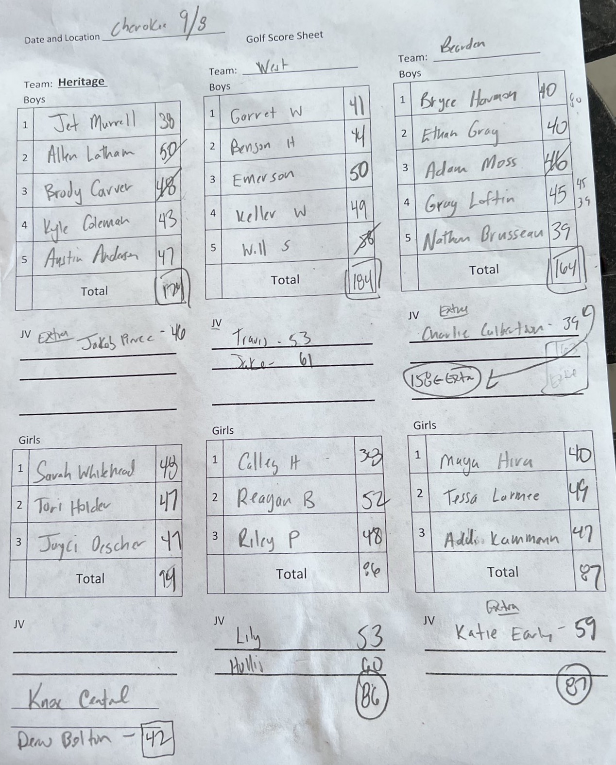 Bearden - Team Home Bearden Bulldogs Sports