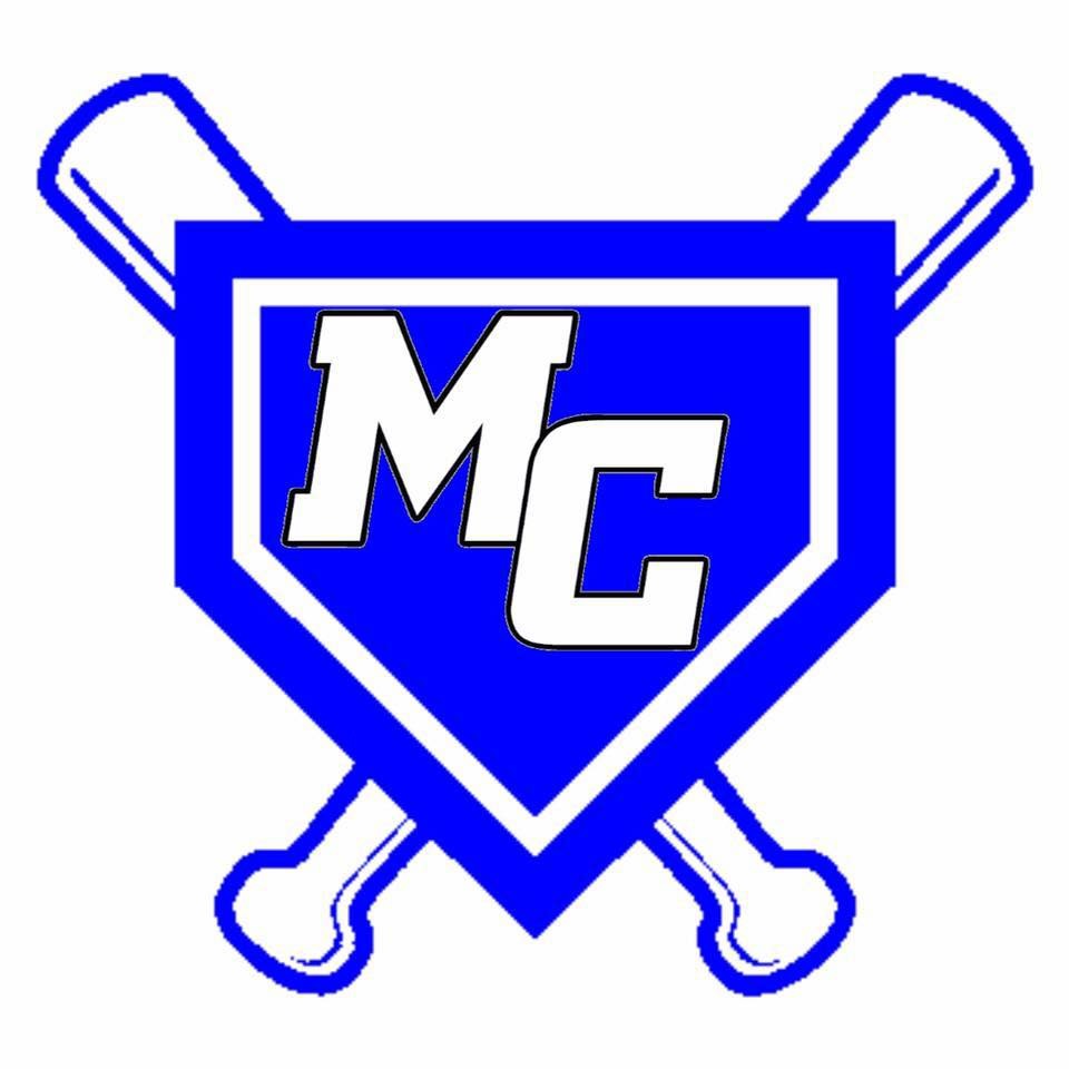 Macon County - Team Home Macon County Tigers Sports