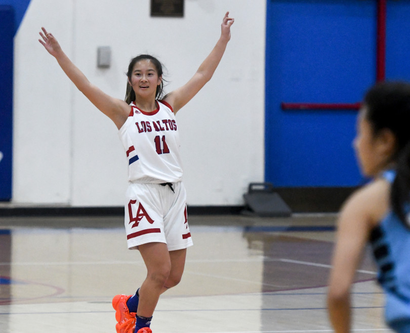 Los Altos - Team Home Los Altos Conquerors Sports