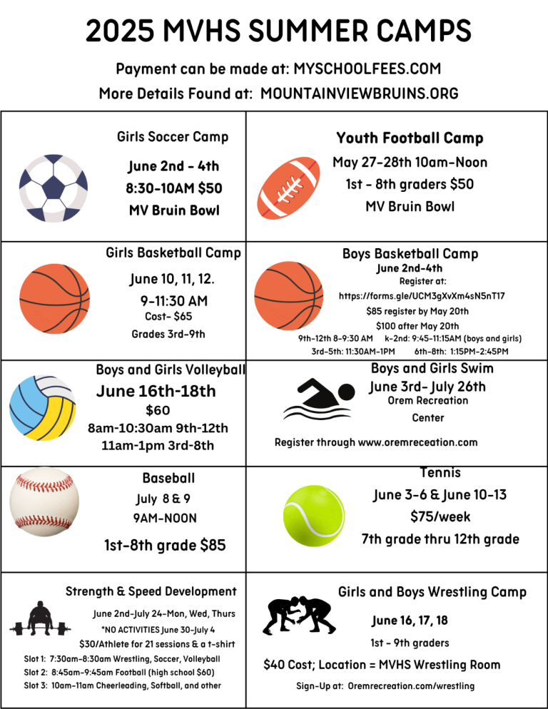 Mountain View Bruins - Official Athletic Website – Orem, UT