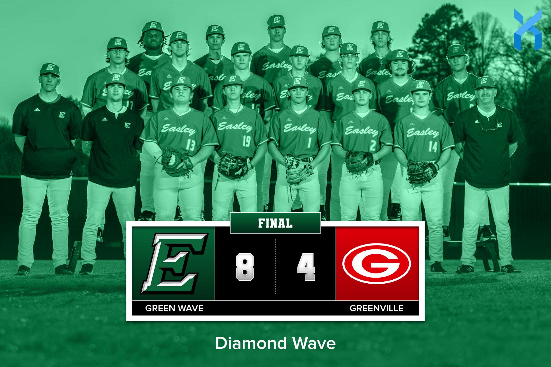 Easley - Team Home Easley Green Wave Sports