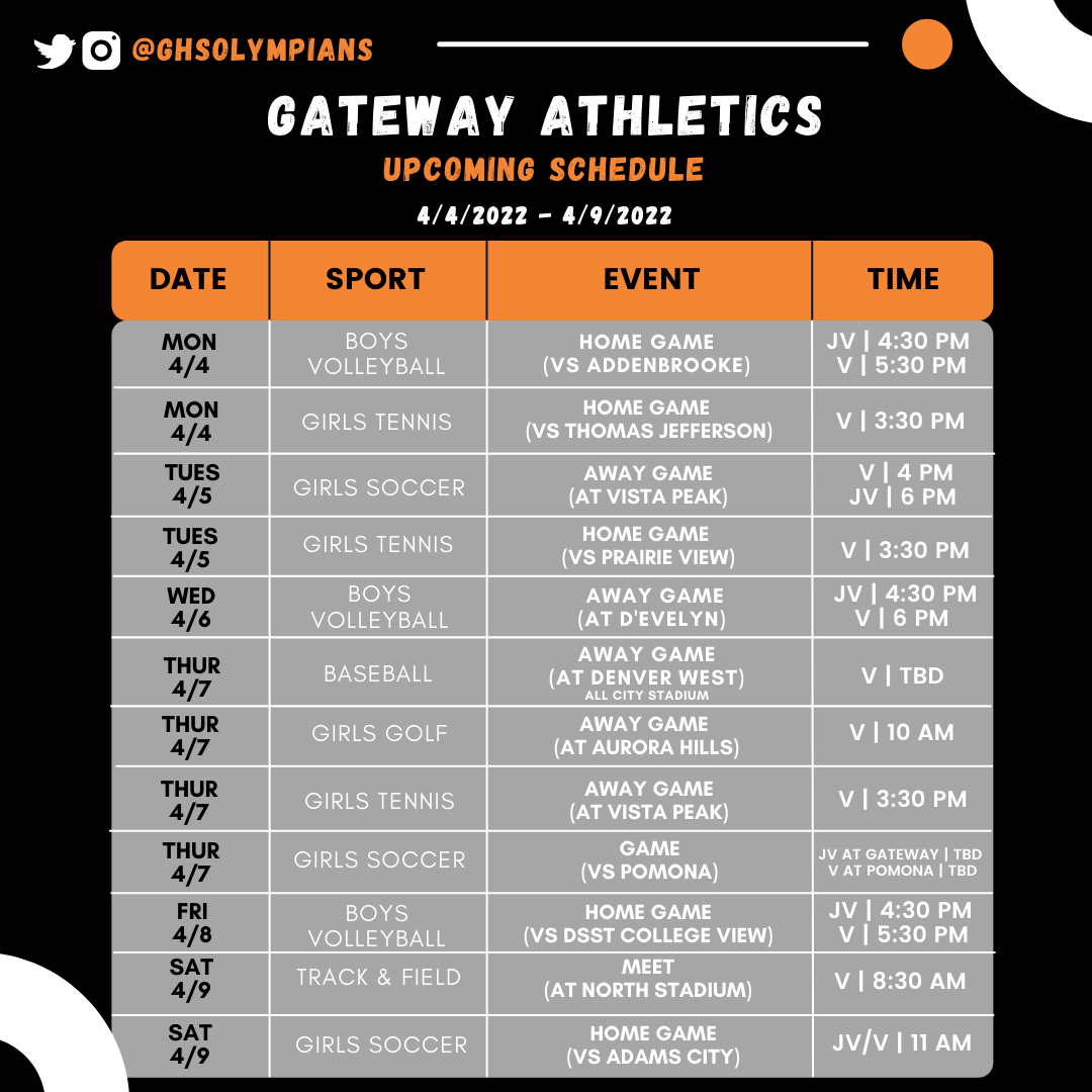 Gateway - Team Home Gateway Olympians Sports