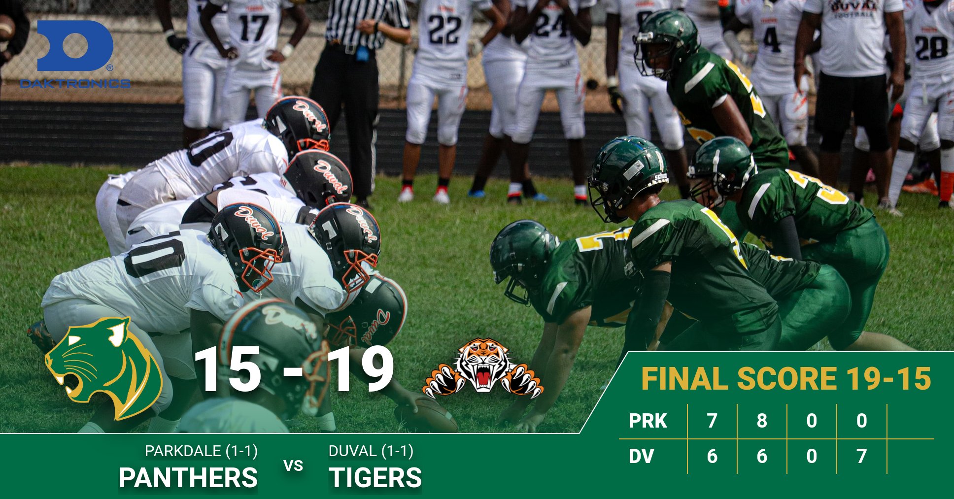 Parkdale - Team Home Parkdale Panthers Sports