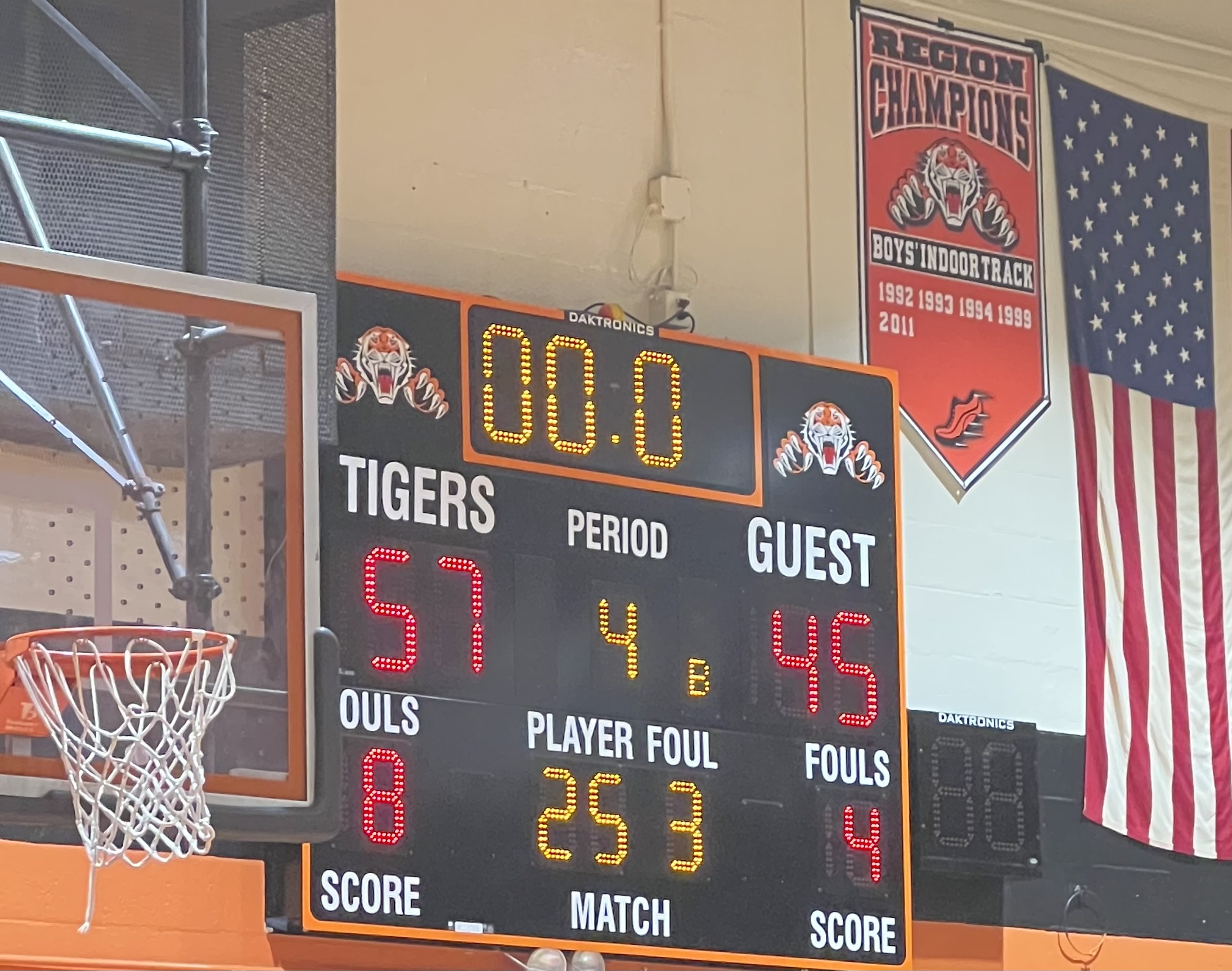 Parkdale - Team Home Parkdale Panthers Sports