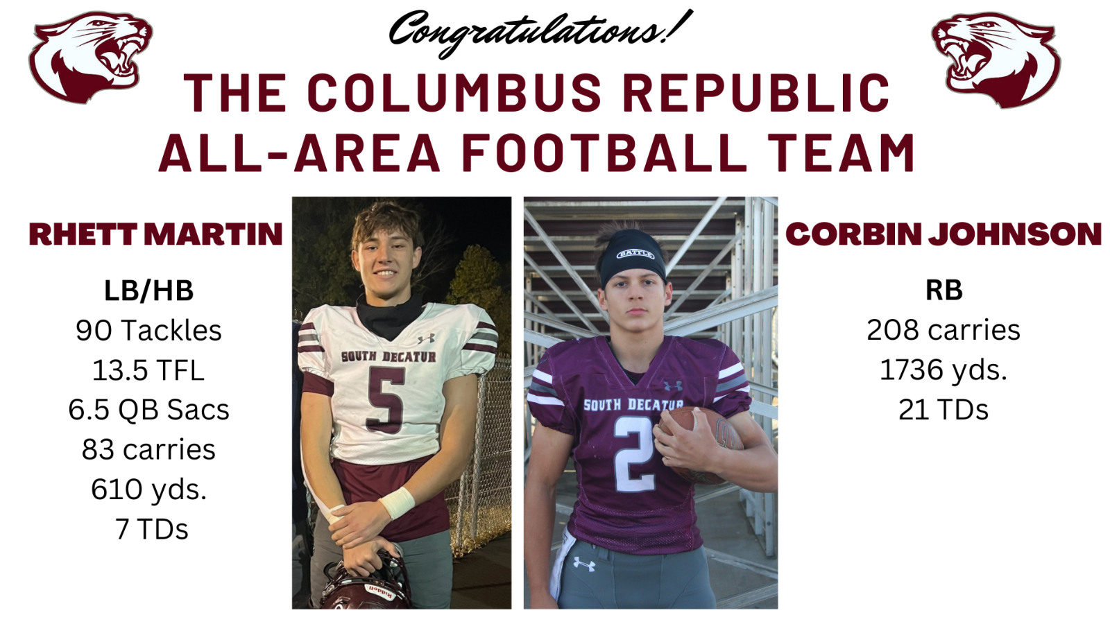 South Decatur - Team Home South Decatur Cougars Sports