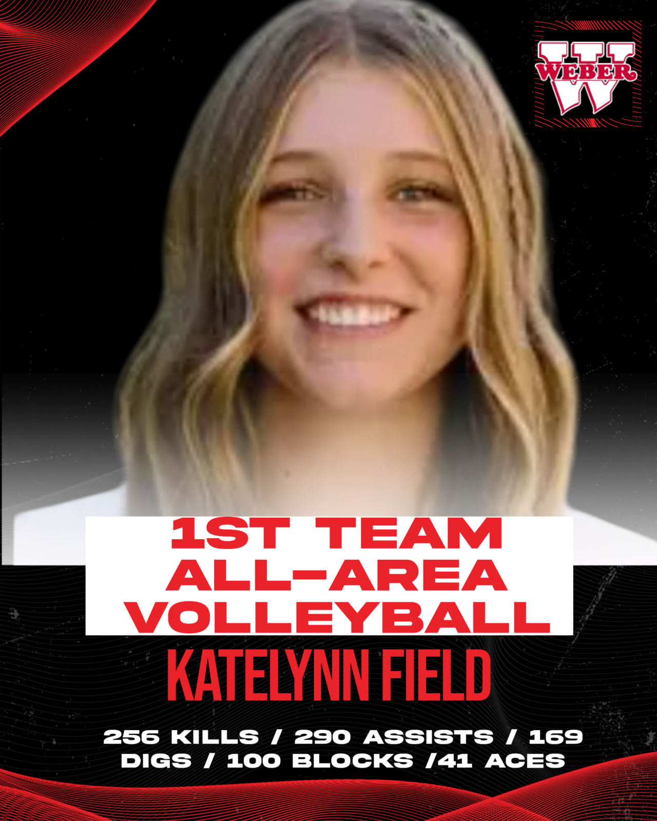 Weber - Team Home Weber Warriors Sports