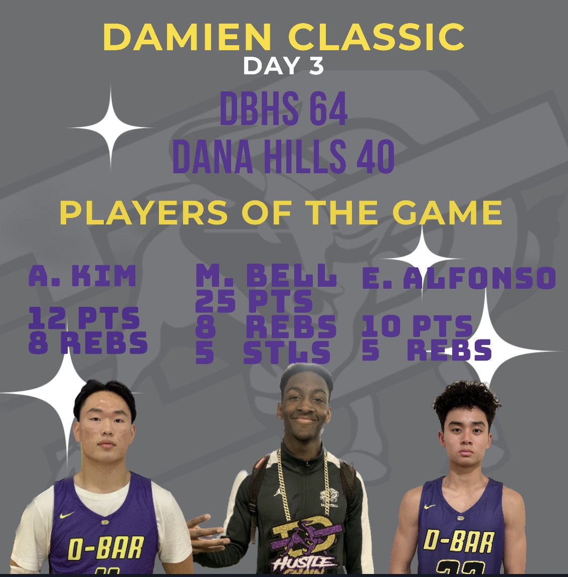 Diamond Bar - Team Home Diamond Bar Brahmas Sports