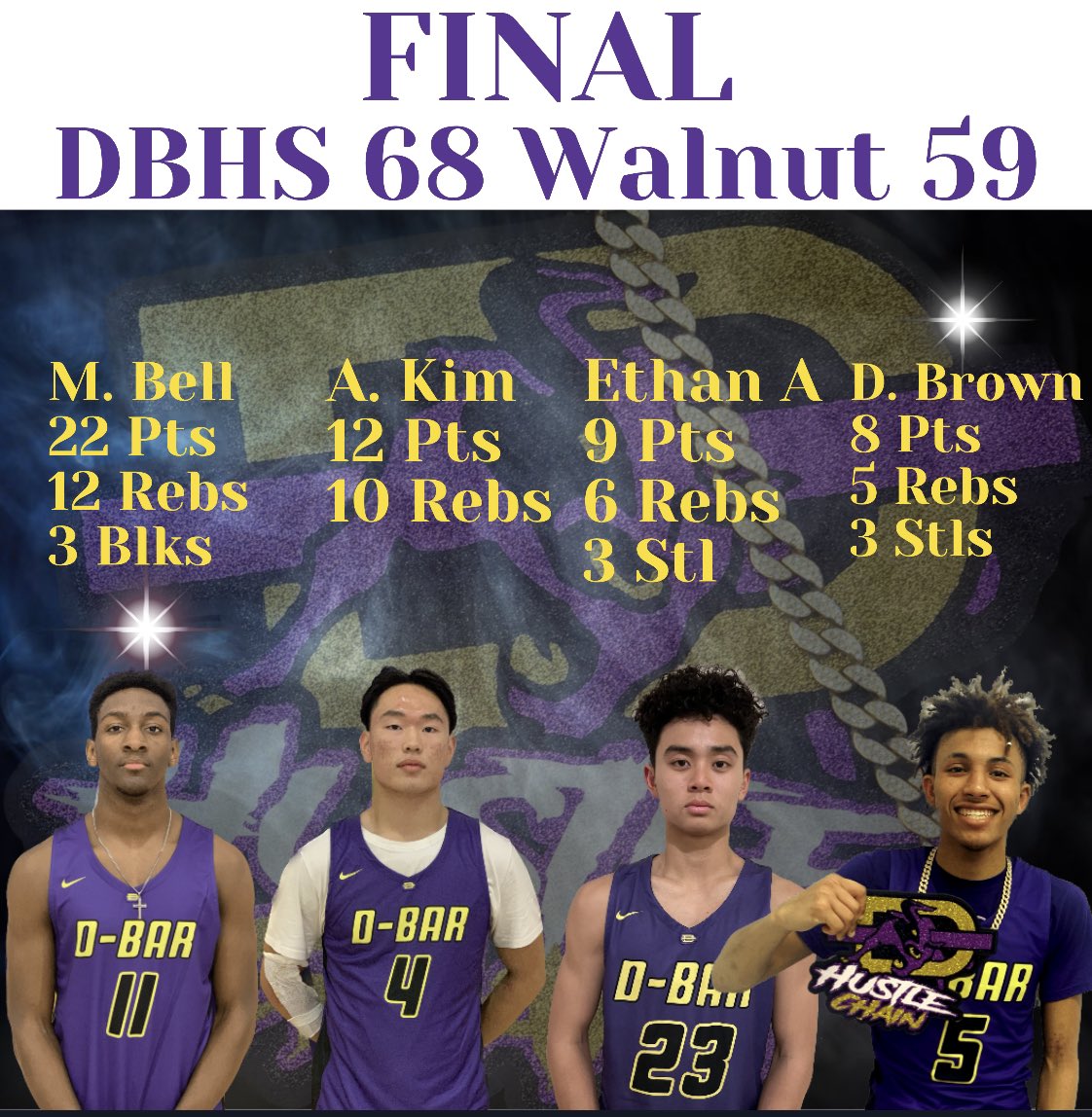 Diamond Bar - Team Home Diamond Bar Brahmas Sports