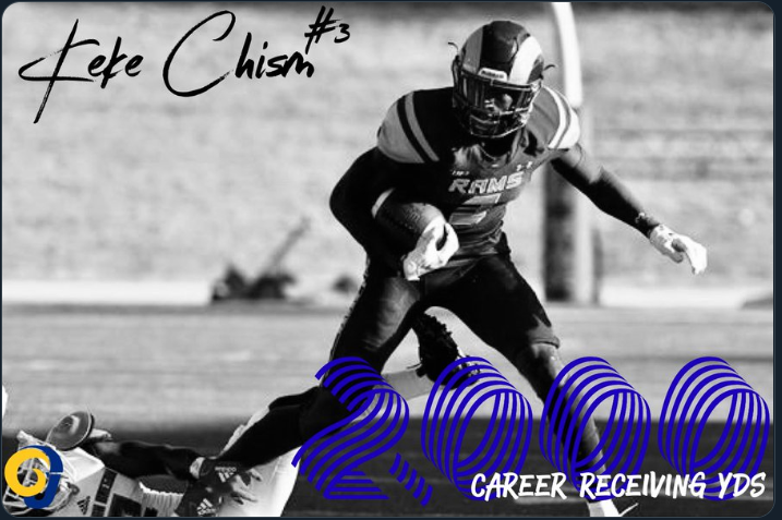 Daingerfield - Team Home Daingerfield Tigers Sports