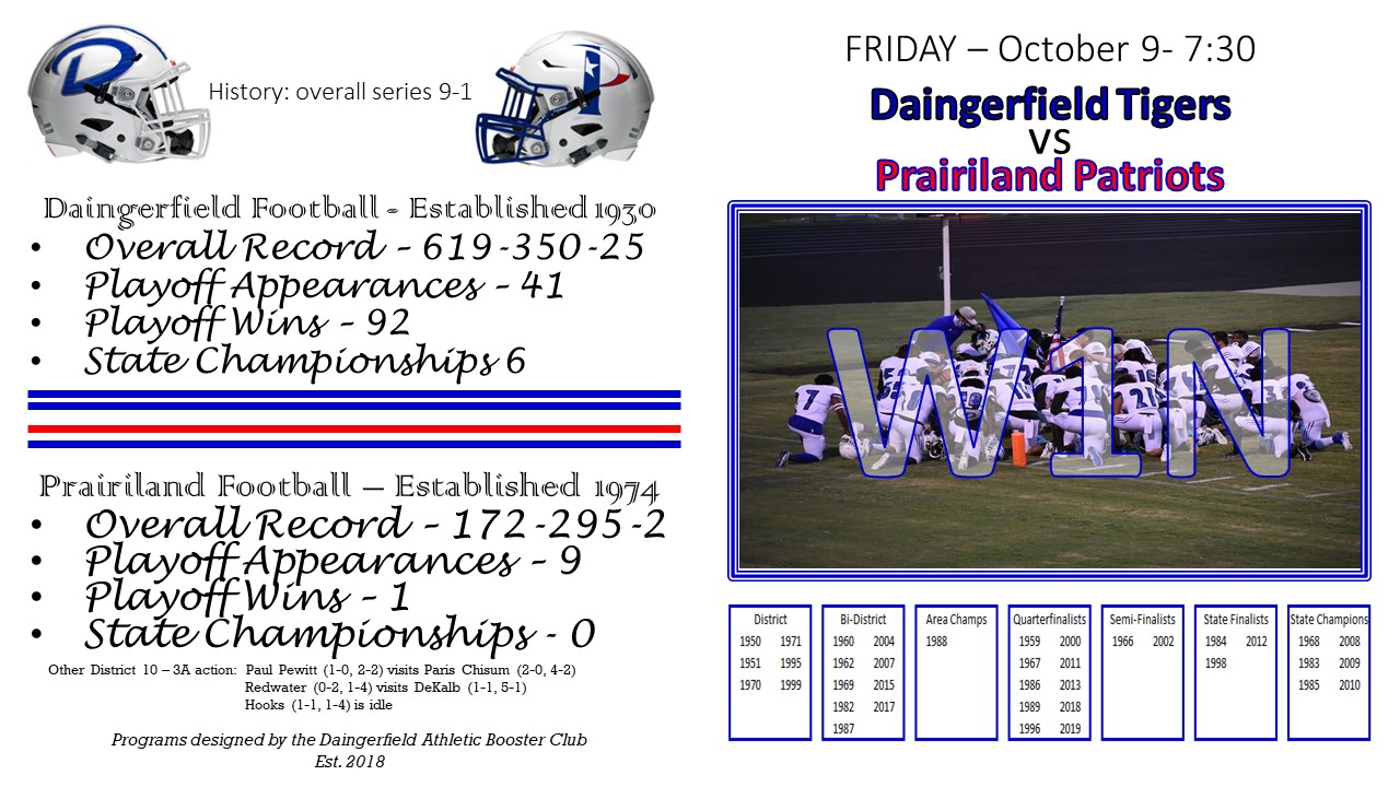 Daingerfield - Team Home Daingerfield Tigers Sports