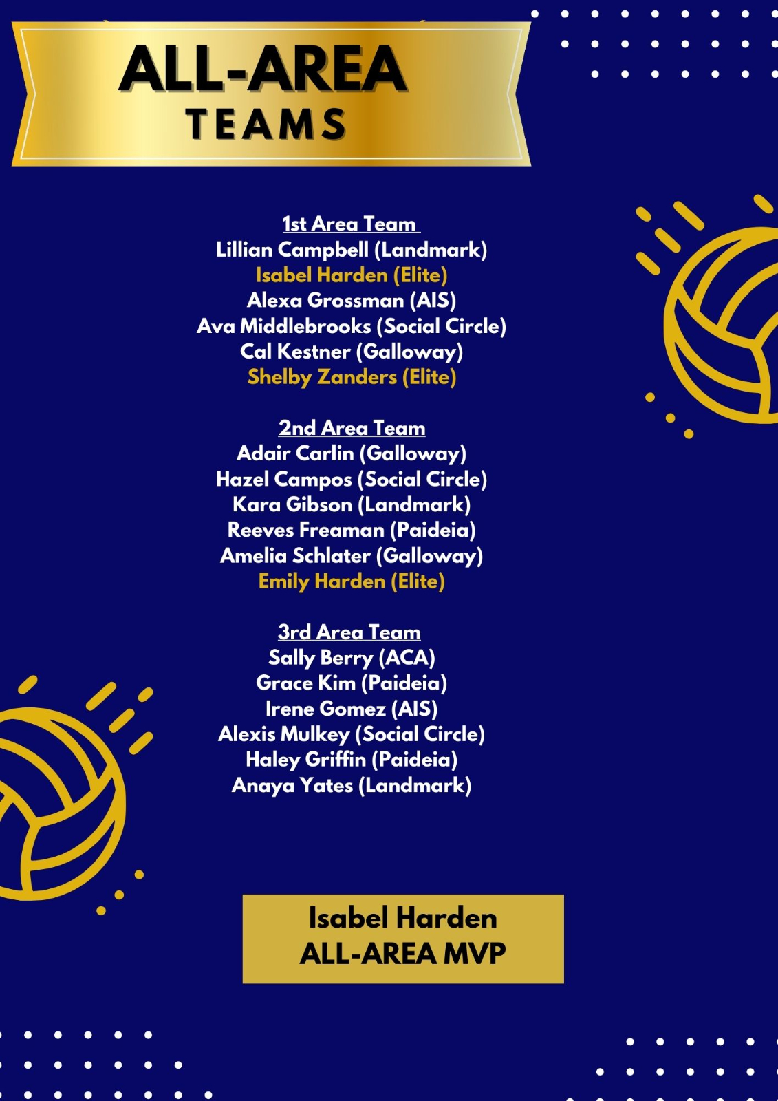 Elite Scholars Academy - Team Home Elite Scholars Academy Knights Sports