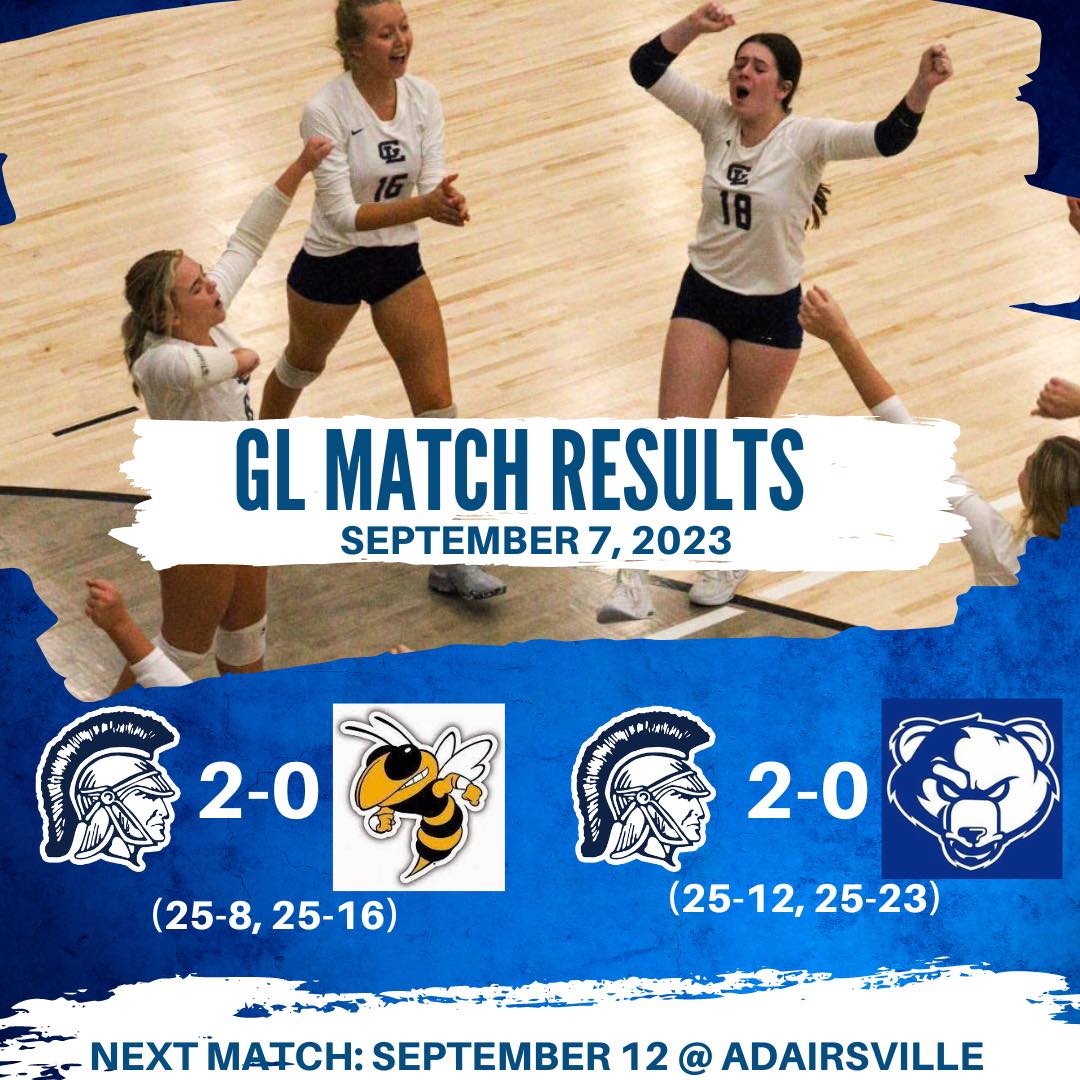 Gordon Lee - Team Home Gordon Lee Trojans Sports