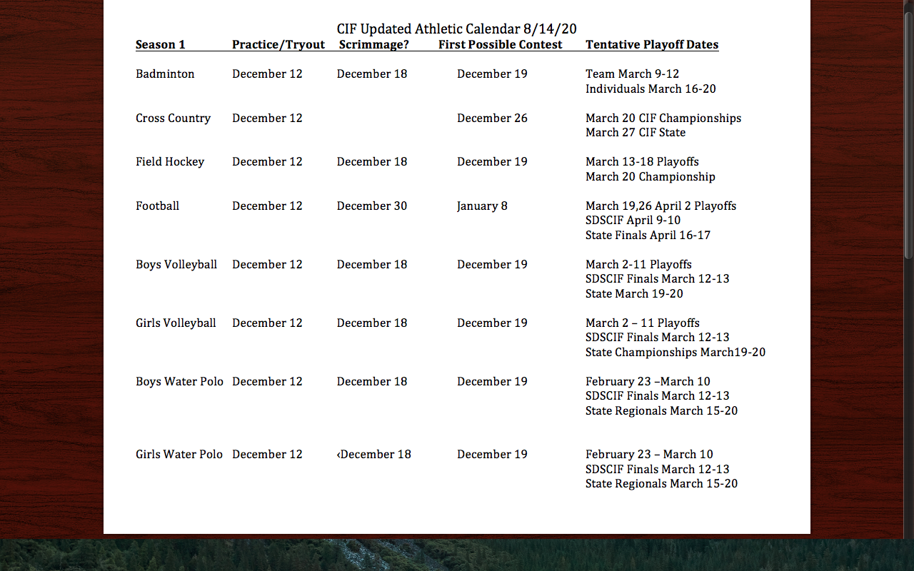 Canyon Hills - Team Home Canyon Hills Rattlers Sports