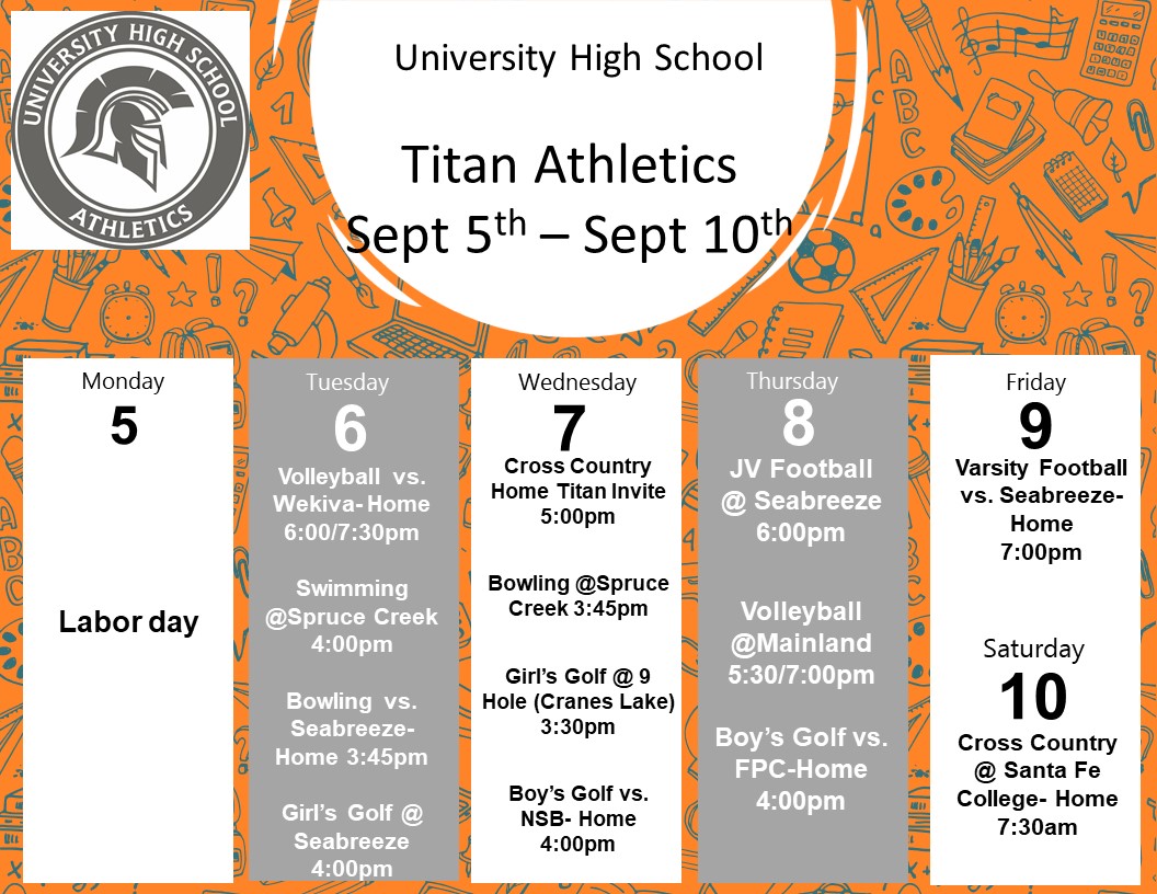 University High School - Orange City - Team Home University High School ...