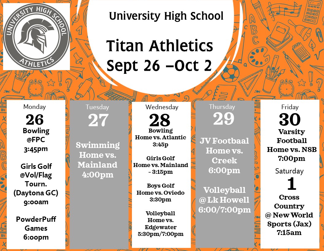 University High School - Orange City - Team Home University High School ...