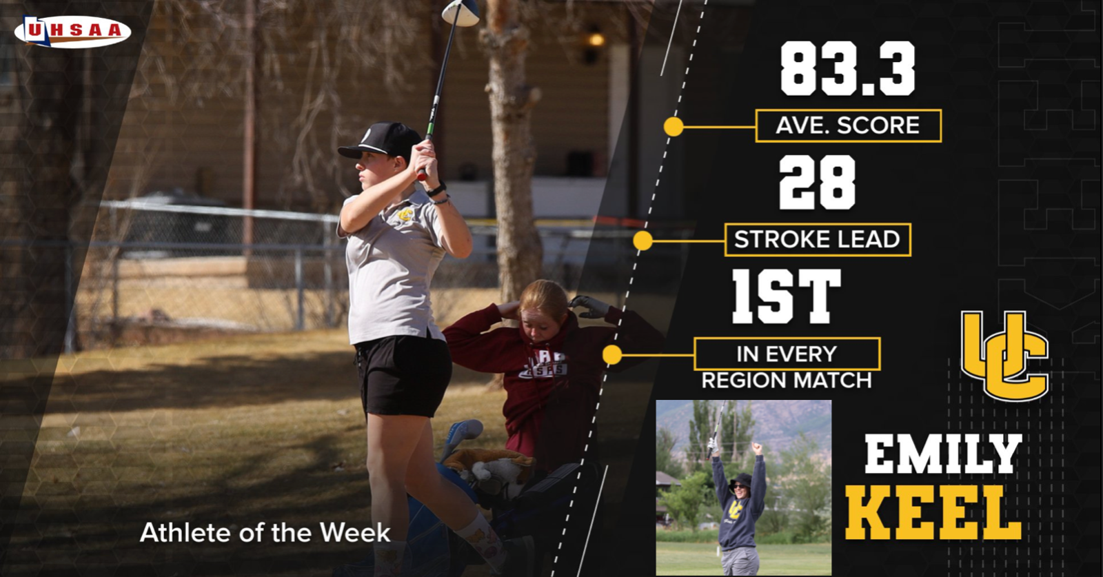 Union - Team Home Union Cougars Sports