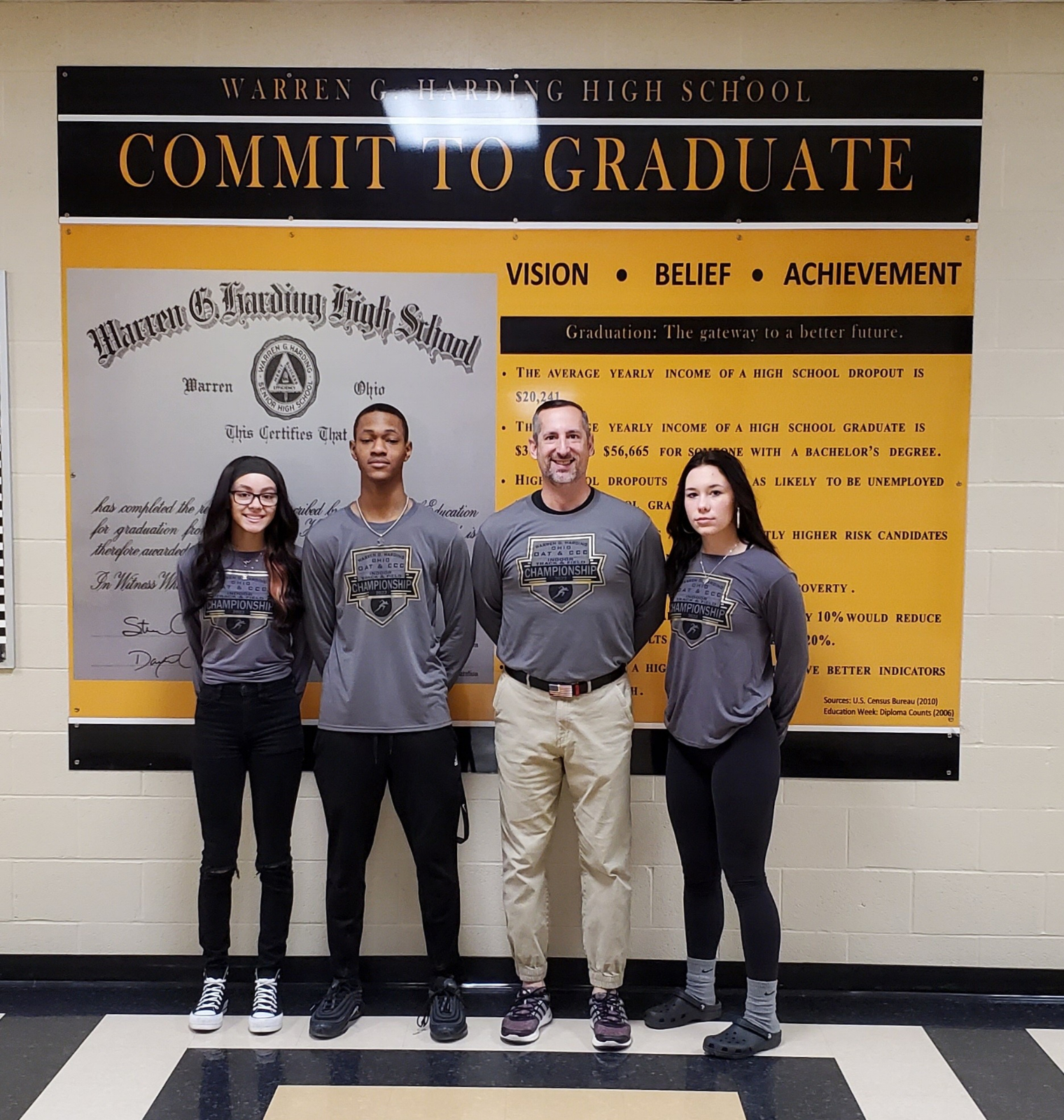 Warren G Harding - Team Home Warren G Harding Raiders Sports