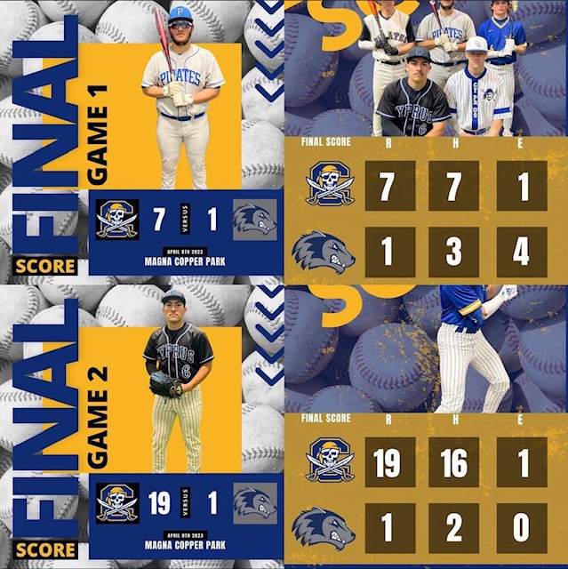 Cyprus - Team Home Cyprus Pirates Sports