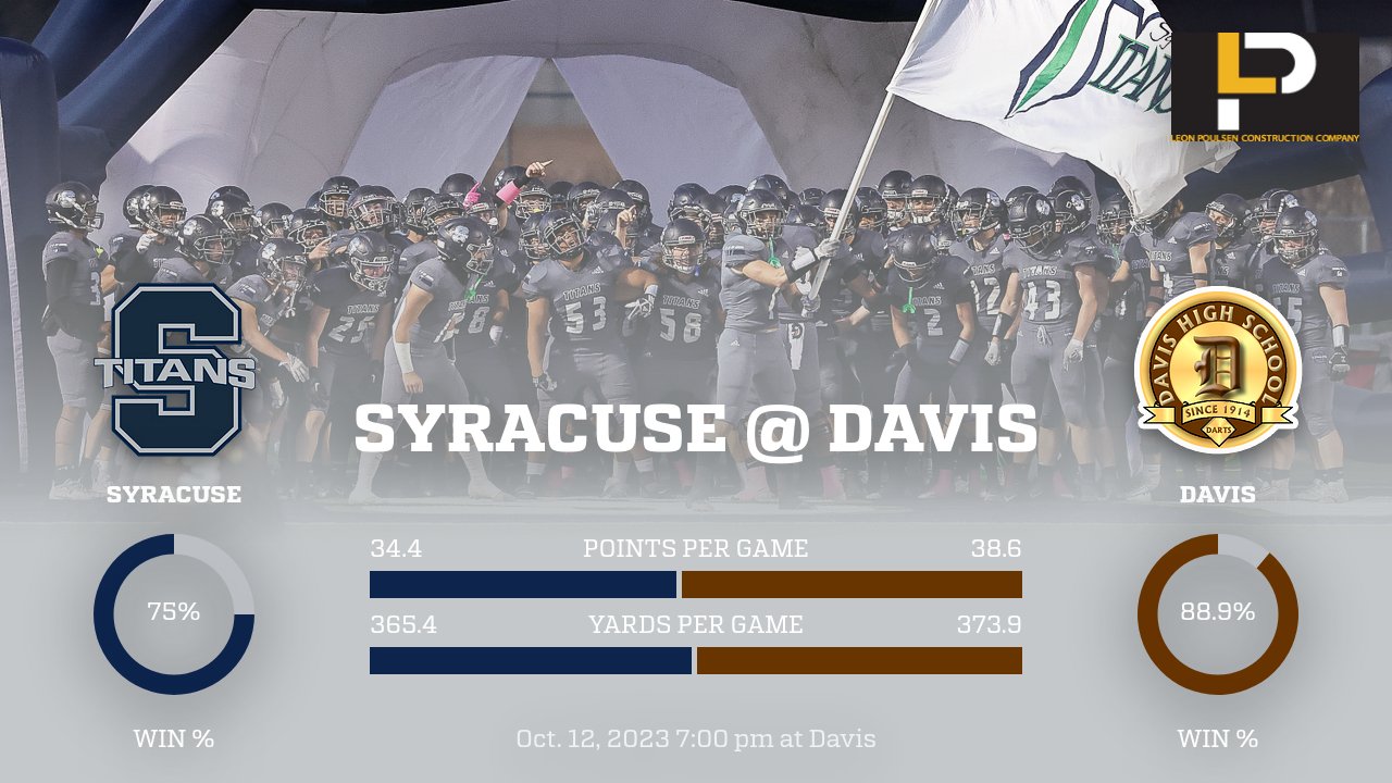 Syracuse - Team Home Syracuse Titans Sports