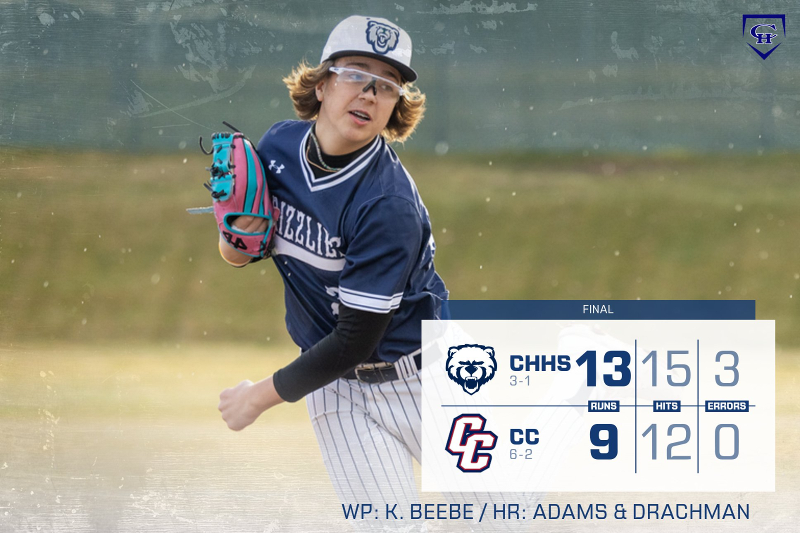 Copper Hills - Team Home Copper Hills Grizzlies Sports