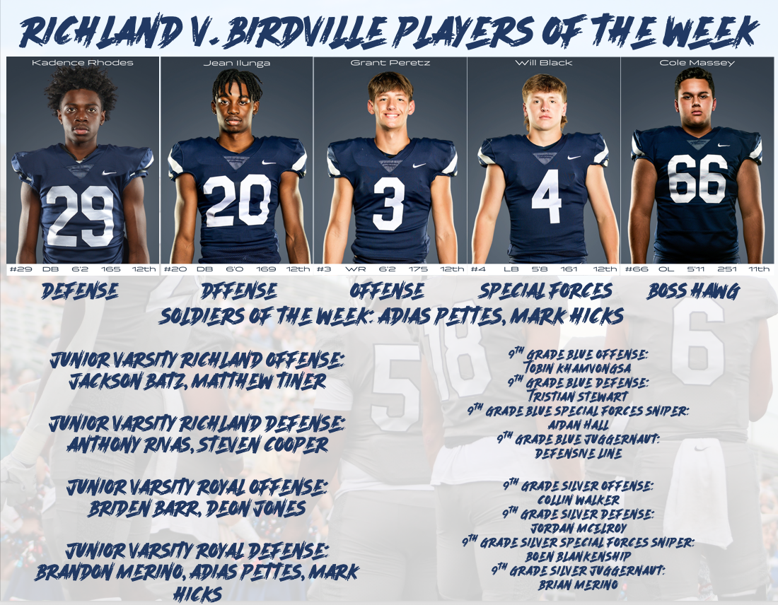 Richland - Team Home Richland Royals Sports