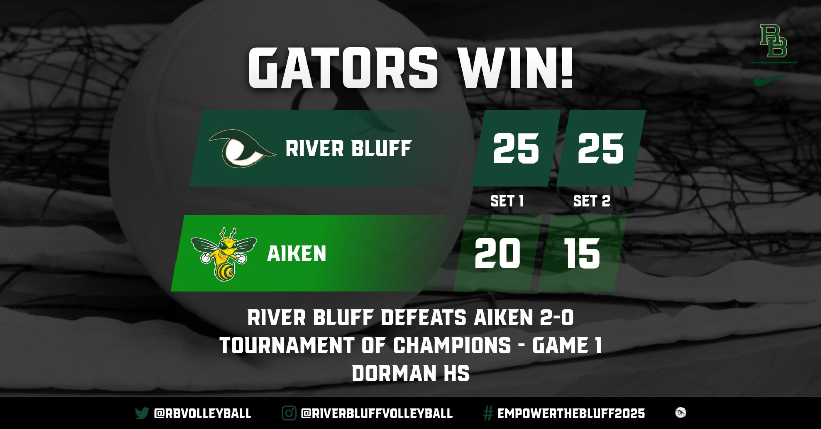 River Bluff - Team Home River Bluff Sports