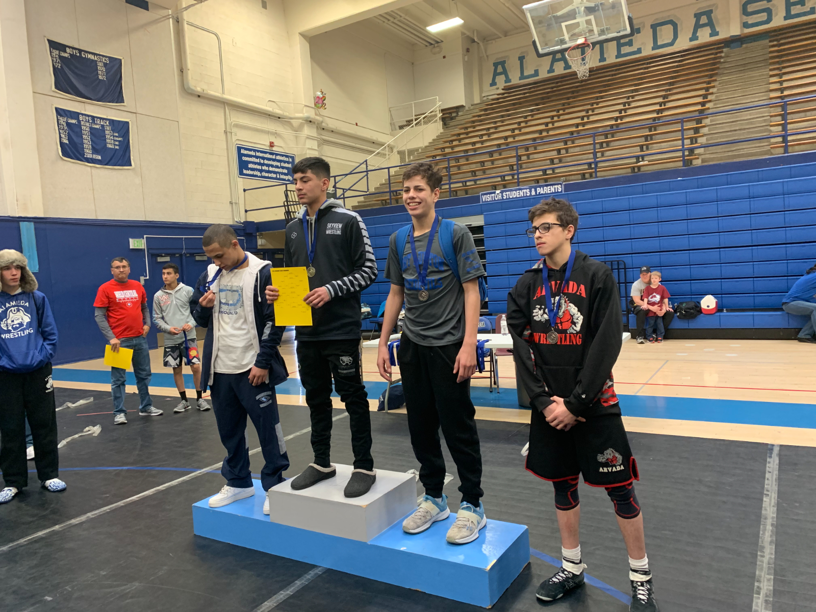 Fort Lupton - Team Home Fort Lupton Bluedevils Sports