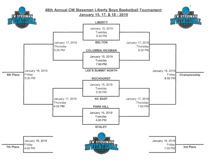 Staley - Team Home Staley Falcons Sports
