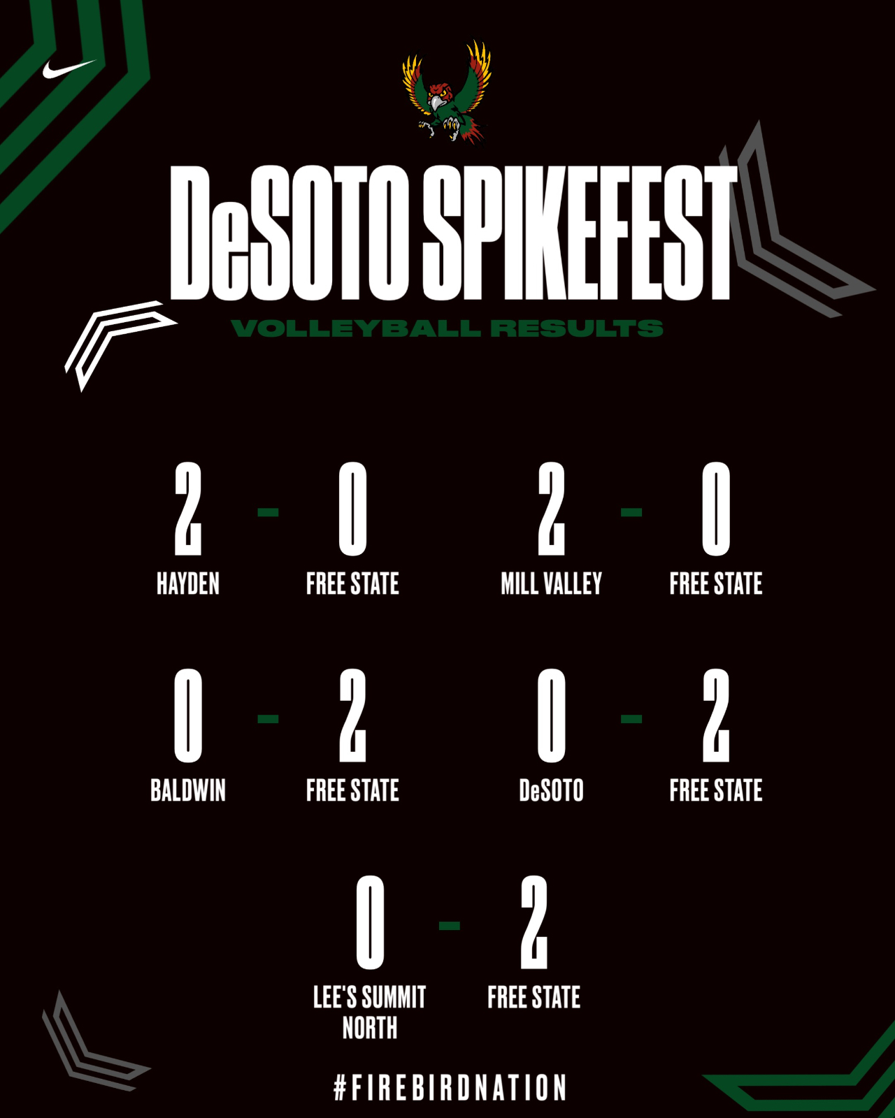 Lawrence Free State - Team Home Lawrence Free State Firebirds Sports